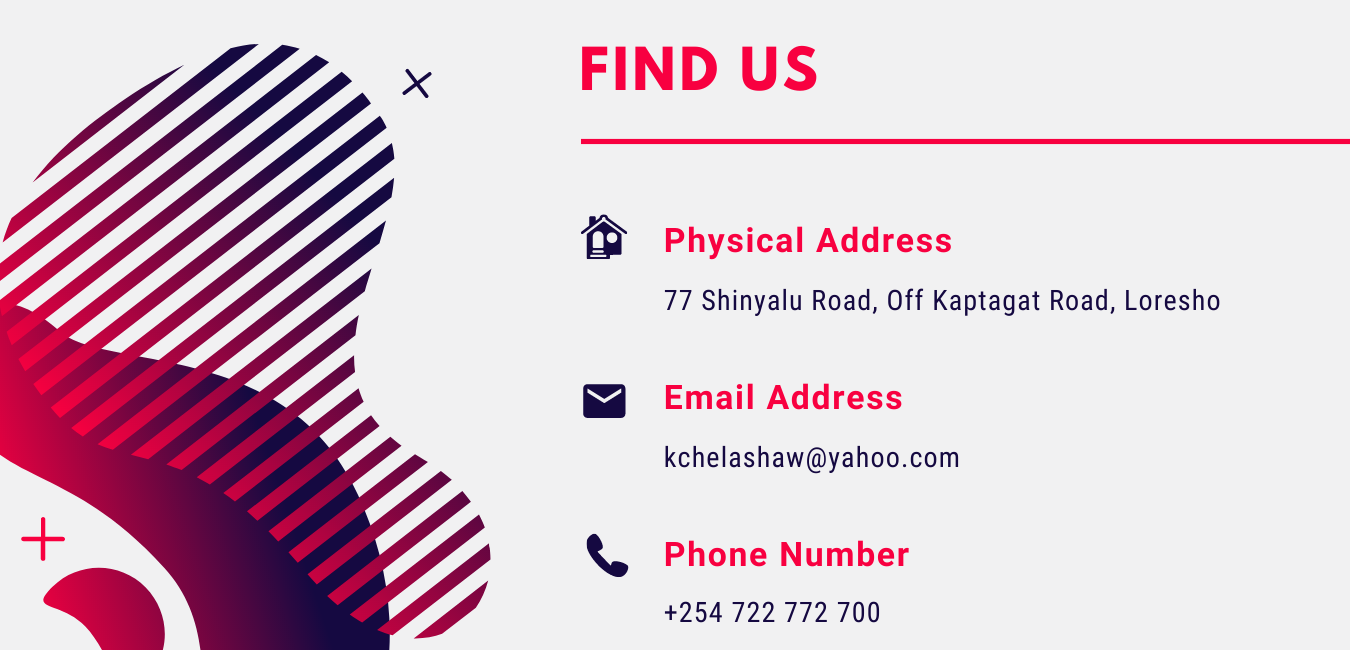 Find Us – Welcome to Christ Church